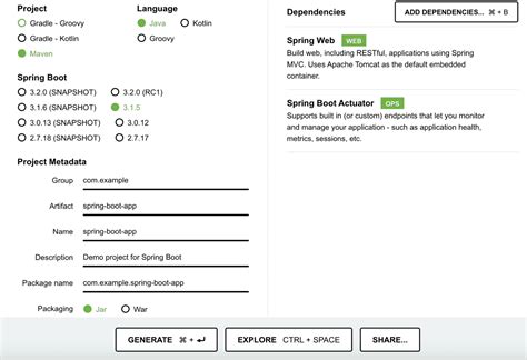 Deploying Spring Boot App On Kubernetes