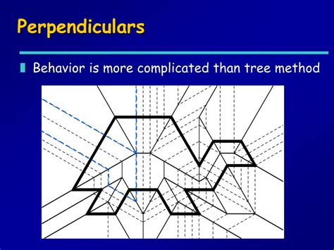 Ppt Part Ii Paper B One Cut Theorem Powerpoint Presentation Free