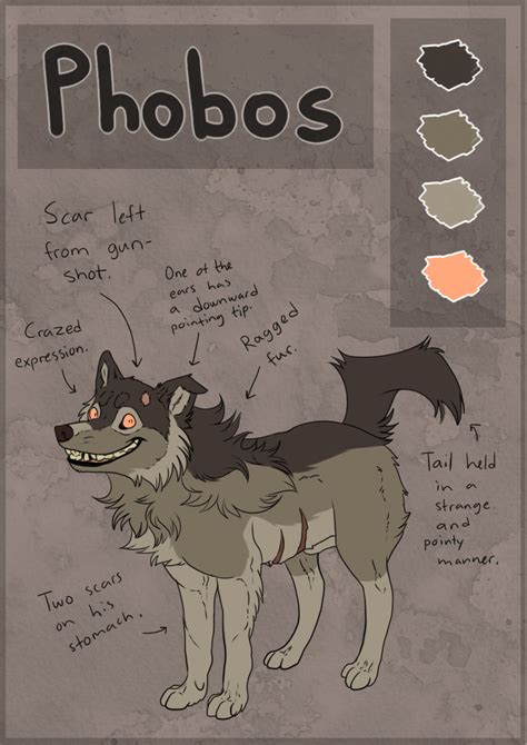Phobos Character Sheet Onward By Sally Ce On Deviantart