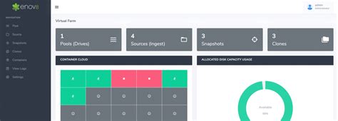 Data Cloning A Comprehensive Introduction By Enov8