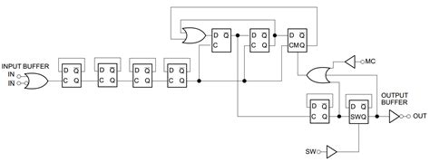 Mb506 Mb510 Ultra High Frequency Prescaler Iamaprogrammer 博客园