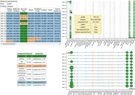 The Visualization Obtained For The Intention In Example 11 Download Scientific Diagram