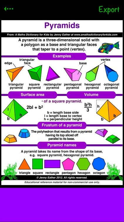 Maths Charts By Jenny Eather Deluxe Version By Jamtec Stoke Ltd