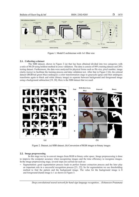 Deep Convolutional Neural Network For Hand Sign Language Recognition