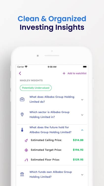 Maglev Your Own Ai Hedge Fund By Maglev Ai Inc