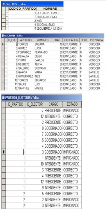 Sql Count Y Avg Según Resultado De Consulta Con Foreing Key Stack