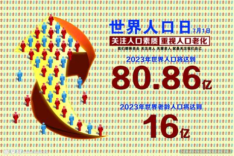 世界人口日设计图 PSD分层素材 PSD分层素材 设计图库 昵图网