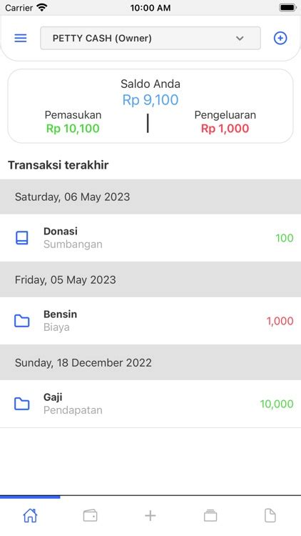 Cash Book Contribution By Rudi