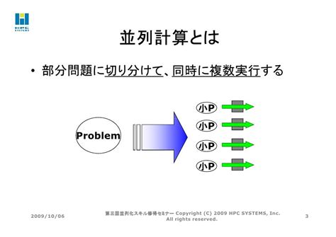 Mpiによる並列計算