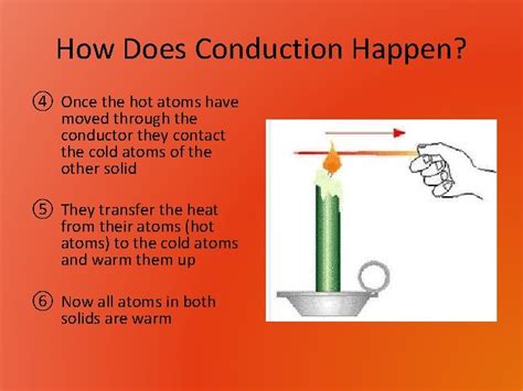 Heat Energy Transfer Conduction Convention Radiation Essential Standard