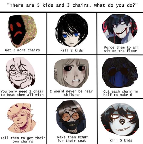 All Creepypasta Characters Horror Movie Characters Horror Movies