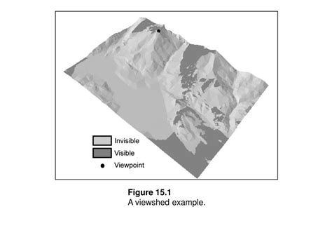 Ppt Chapter 15 Viewsheds And Watersheds 151 Viewshed Analysis 152