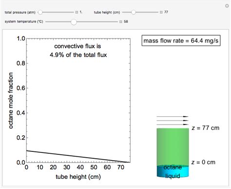 steady state binary fickian diffusion learncheme