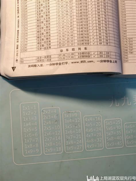 开箱全国铁路旅客列车时刻表201004 哔哩哔哩