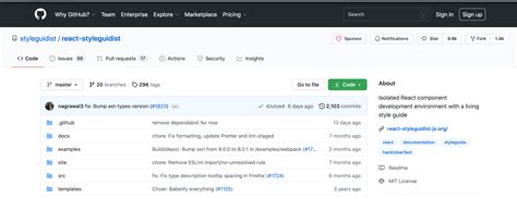 React Developer Tools To Increase Your Productivity In 2023