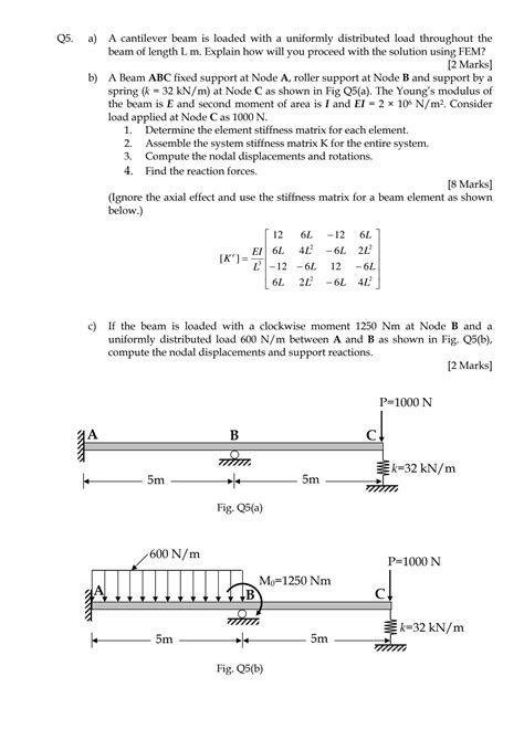 Solution Solved Structural Analysis Problems Using Finite Element