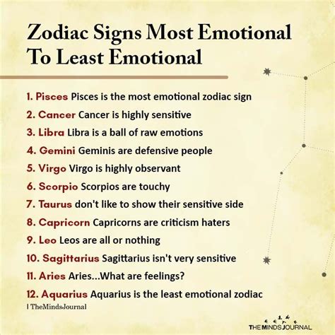 Which Zodiac Sign Is Most Likely To Be Murdered Zodiac Elements Explained