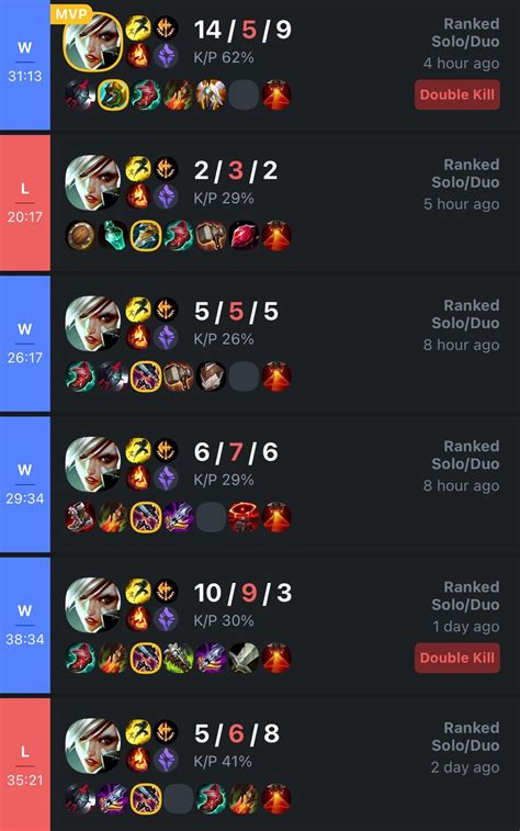 Riven Vs Kled How Do You Ever Win That Matchup Rrivenmains