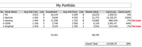 My Excel Investment Portfolio Scrap Book Excel Investment