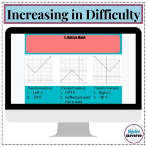 Absolute Value Function Transformation Digital Matching By Algebra Elevated