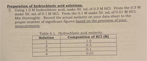 Solved Preparation Of Hydrochloric Acid Solutions 2 Using