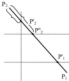 Applying Proposed Algorithm To Clip Line Download Scientific Diagram