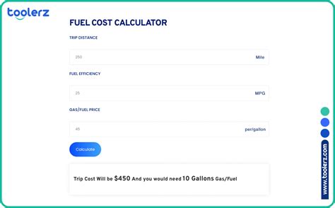 Fuel Cost Calculator India Estimate Petrol Diesel And Cng Expenses