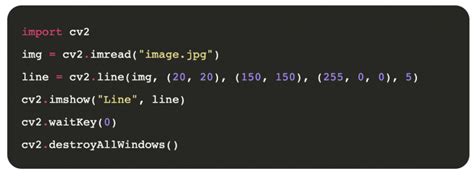A Foolproof Guide To Image Manipulation In Python With Opencv