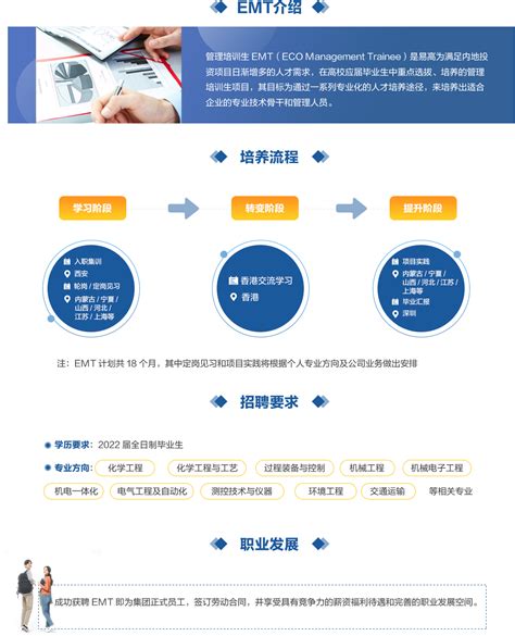 易高环保投资有限公司2022校园招聘