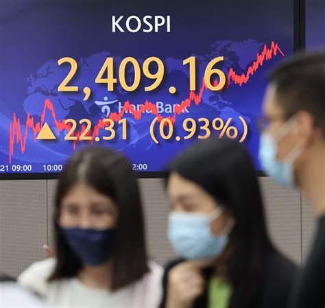 코스피 外人 매수세에 상승 마감···2400선 회복 서울파이낸스