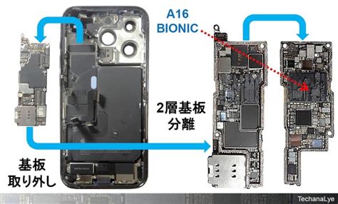 지난 10년에 일어난 일 다음 10년에 일어날 일 65 iPhone 14 Pro 를 분해 4nm 칩 채용에서는