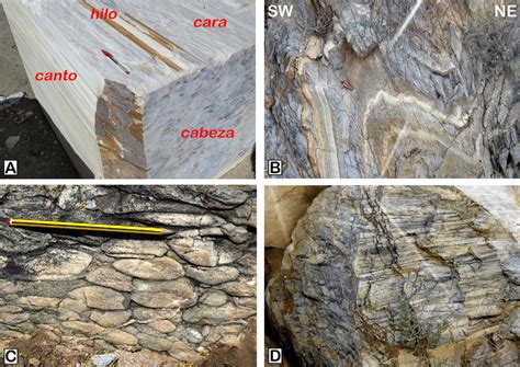 A L S Tectonite In Macael Marble With Local Names For Structural Download Scientific Diagram