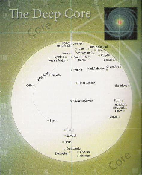 The Deep Core Map Star Wars Planets Star Wars Galaxies Star Wars