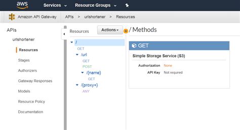 From Yaml To Typescript Developers View On Cloud Automation Mikhail