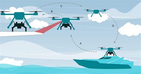 a multirobot system for autonomous deployment and recovery of a blade