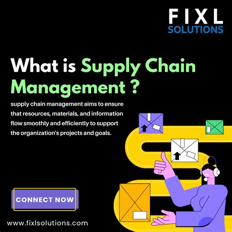 Supplychainmanagement Efficiency Logisticsmastery Logistics