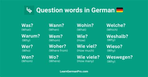 How Many German Umlauts Are There Learn German Pro