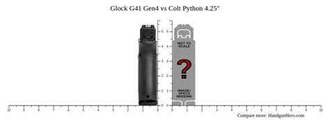 Glock G Gen Vs Colt Python Size Comparison Handgun Hero