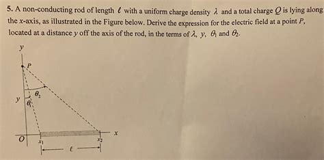Solved 5 A Non Conducting Rod Of Length L With A Uniform