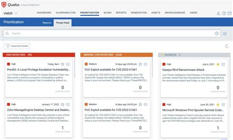 PwnKit Local Privilege Escalation Vulnerability Discovered In Polkits