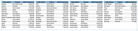 Work With A Table Frame—arcgis Pro Documentation