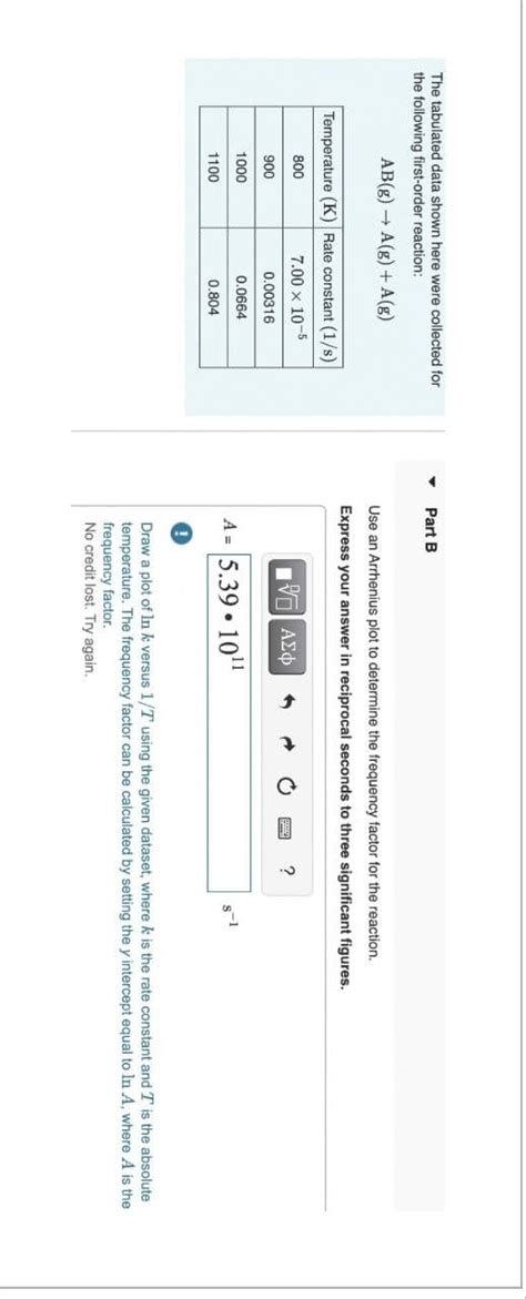 Answered The Tabulated Data Shown Here Were Bartleby