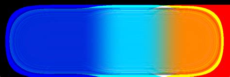 The Ghx Platform Ghx