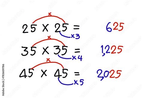 Hand Written To Show Trick Of Multiplying Calculations Of Numbers Illustration For Education