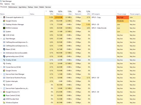 sudden high memory usage r techsupport