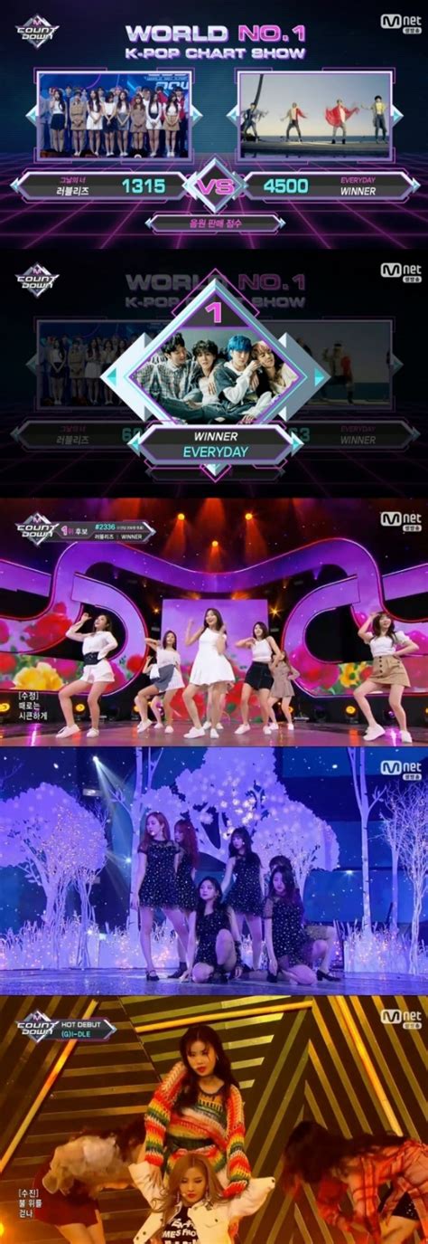 Winner、『m Countdown』で1位 韓流ニュース 韓流大好き