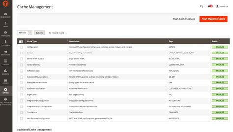 五個小技巧優化magento網站速度 Astral Web 歐斯瑞有限公司