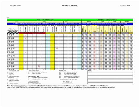 Fmla Tracking Spreadsheet Db Excel