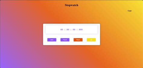 Webdevelopment Internship Responsivewebdesign Frontenddevelopment Prasunet Aryan Raina