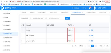 Bug 11044 【呼叫中心 坐席服务评分统计】里面有显示评分统计，但是没看哪里有可以进行评分的地方 铜梁区智慧养老云平台 禅道